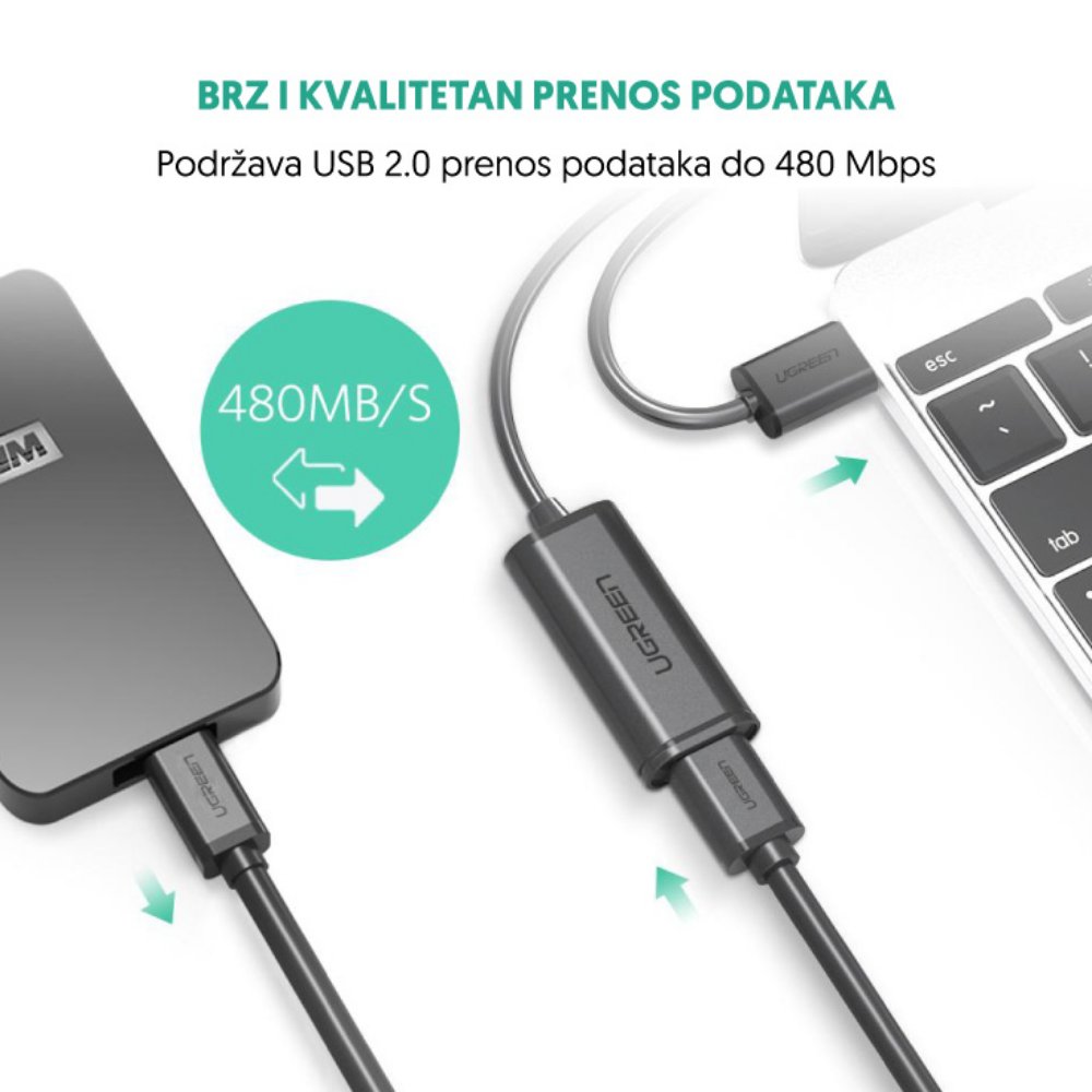 Ugreen aktivni USB produžni kabl 5m - Ugreen - MusicMan